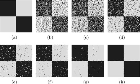 Figure 2 From A Fuzzy C Means Clustering Algorithm For Image Segmentation Using Nonlinear