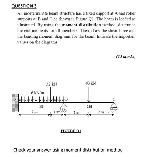 Question 3 An Indeterminate Beam Structure Has A Fixed Support At A And Roller Supports At B And