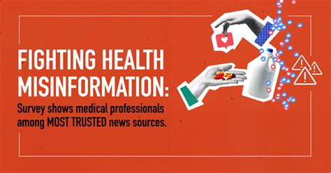 Fighting Health Misinformation Survey Shows Medical Professionals Among Most Trusted News