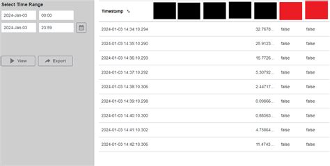 Disable Grid Widget Boolean Autofill Ptc Community