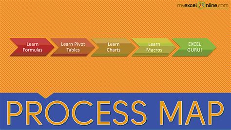 Process Map Using Excel MyExcelOnline Process Map Using Excel MyExcelOnline