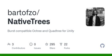 Github Bartofzo Nativetrees Burst Compatible Octree And Quadtree For Unity