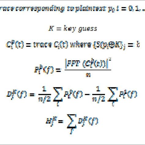Differential Frequency Analysis Dfa Procedure Download Scientific Diagram