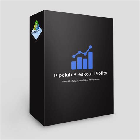 Breakout Profits Ea Best Forex Ea Robot For Mt4 And Mt5 Lifetime Acc