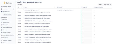 Issue Type Screen Schemes Health Checks