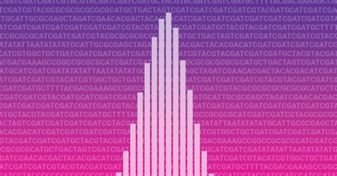 Sequencing 101 Sequencing Coverage Pacbio