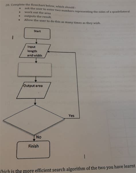 Solved Complete The Flowchart Below Which Should Ask The User To