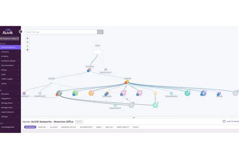 Best Network Monitoring Software Reviewed For