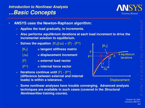 Ppt Introduction To Nonlinear Analysis Powerpoint Presentation Free