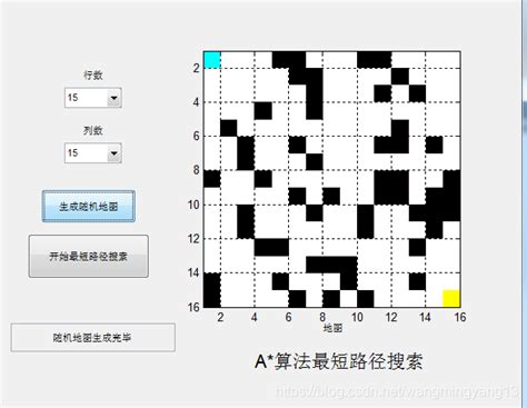 A算法的matlab实现gui界面演示a搜索算法matlab运行截图 Csdn博客