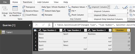 Summing Values Of Comma Separated Instances Microsoft Power Bi Community