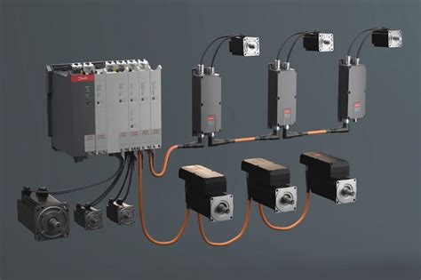 New Danfoss VLT FlexMotion Servo Drive System Automation Fair