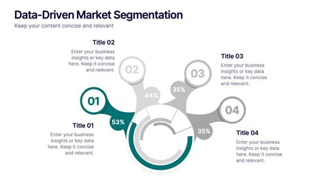 Raci Matrix Infographic Presentation Template