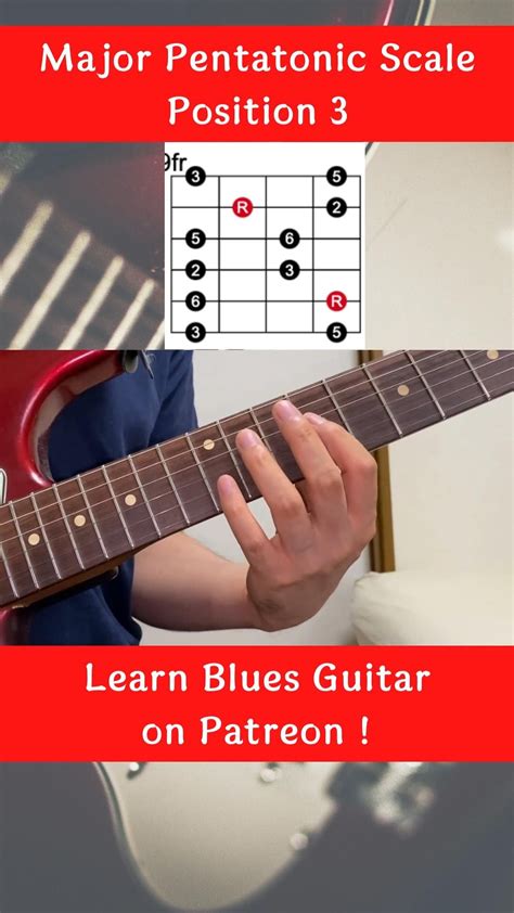 How To Play The Pentatonic Scale In Open G Tuning Micro Blues Guitar Eroppa