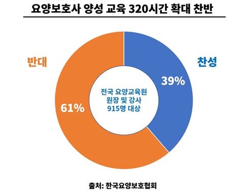 케어런츠 뉴스