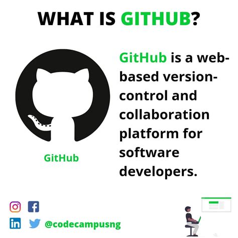 Code Campus On Linkedin Github Sourcecode Programming Js