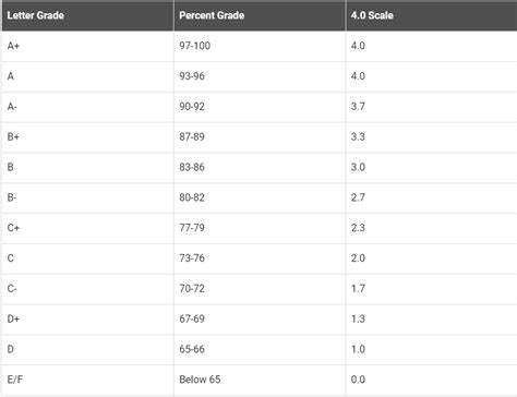 ̶f̶u̶t̶u̶r̶e̶ Education Collapse In Trinidad And Tobago ̶f̶u̶t̶u̶r̶e̶ Education Collapse In Trinidad And Tobago