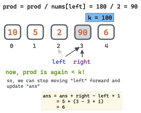 Anushka Soni On Linkedin 180daysofcode