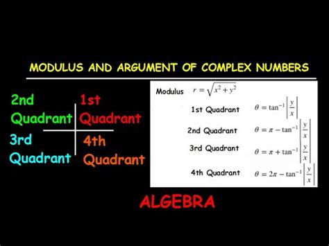 Modulus And Argument Of Complex Numbers ALGEBRA YouTube