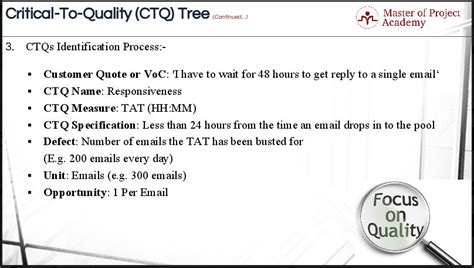 Six Sigma Critical To Quality 7 Steps To Produce Ctq Tree