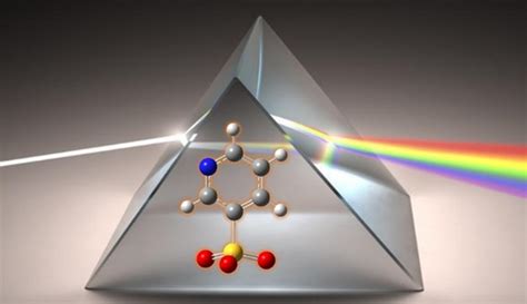 Designing Sulfate Crystals With Strong Optical Anisotropy Through π‐conjugated Tailoring Bai