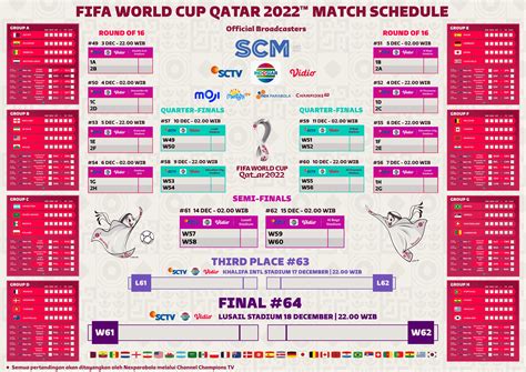 Jadwal Piala Dunia 2022 Siaran Tv Homecare24