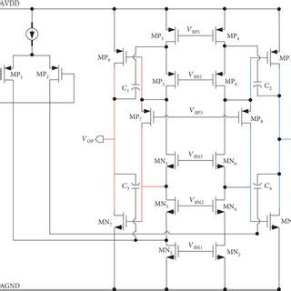 Architecture Of Operational Amplifier Download Scientific Diagram