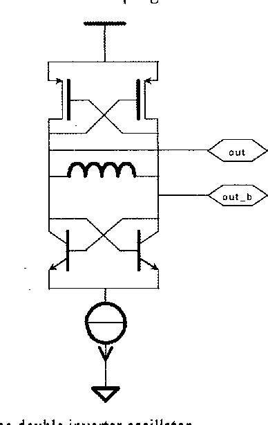 Figure 1 From A 5 2 Ghz Tunable Synchronous Oscillator For Ieee 802 11a Applications Semantic