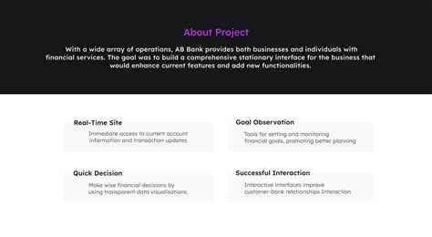 Dashboard Ab Bank On Behance