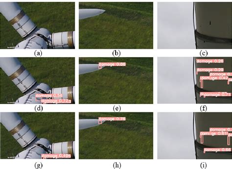 figure 1 from wind turbine surface defect detection method based on