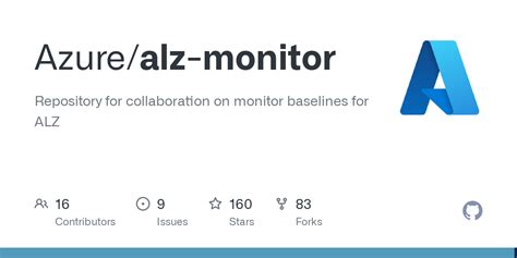 alz monitor deploy activitylog servicehealth security json at main · azure alz monitor · github