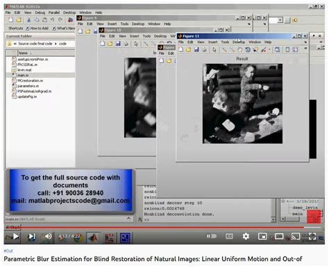 Parametric Blur Estimation For Blind Restoration Of Natural Images