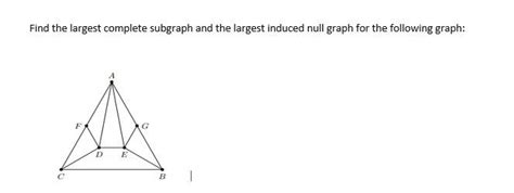 solved find the largest complete subgraph and the largest