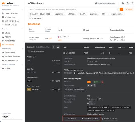 Exploring Wallarm Documentation