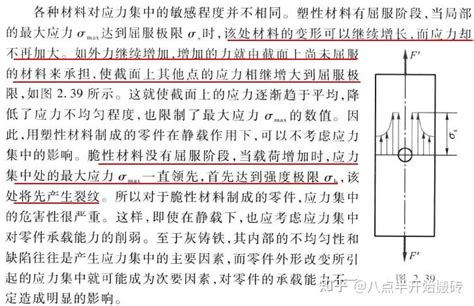 为什么压力容器分析设计方法不适用于脆性材料 知乎