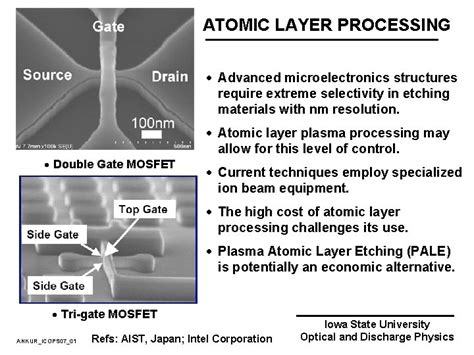 Recipes For Plasma Atomic Layer Etching Ankur Agarwala