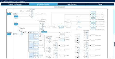 STM32CubeIDE使用全速USB的虚拟串口进行环路测试 stm32cubeide virtual port com CSDN博客 STM32CubeIDE使用全速USB的虚拟串口进行环路测试 stm32cubeide virtual port com CSDN博客