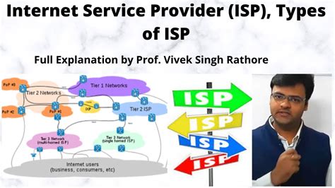 What Are The Different Types Of Isp Connections At Mark Dunning Blog