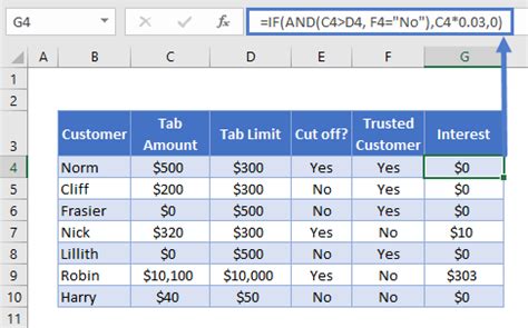 Learning Excel Function