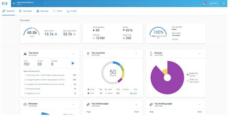 Log 8 User Behaviors Analytics Uba