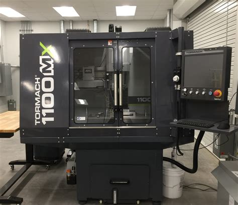 Makergym Equipment