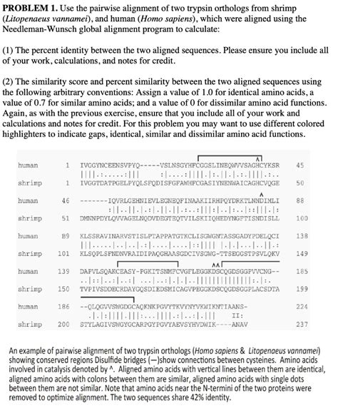 Problem 1 Use The Pairwise Alignment Of Two Trypsin Orthologs From Shrimp Litopenaeus Vannamei