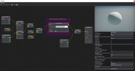 Made A Cel Shader In Flax Engine Graphics Flax Forum