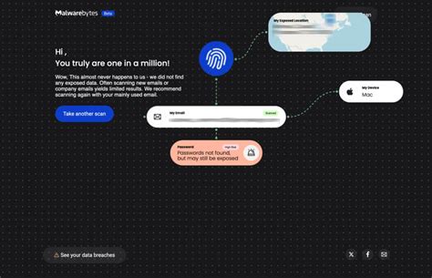 Malwarebytes For Macos Review