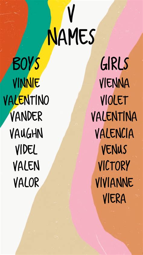 1 007 Gender Neutral Names Artofit