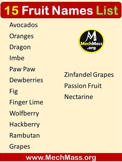 10 Fruits Name In English Definition And Examples 10 Types Of Oranges