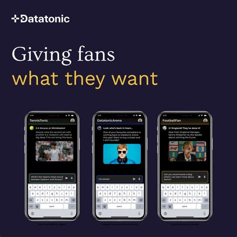 Datatonic On Linkedin Personalization Fanengagement Generativeai Ai Agents