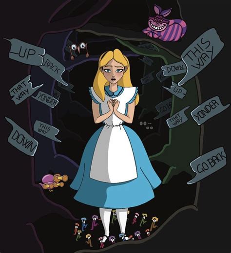 Alice In Wonderland 🎩 My Fanart Raliceinwonderland