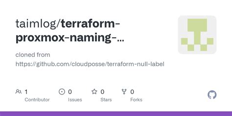 github taimlog terraform proxmox naming generator cloned from