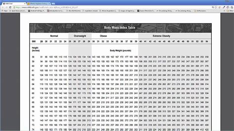 intro to test driven development in python part 1 youtube